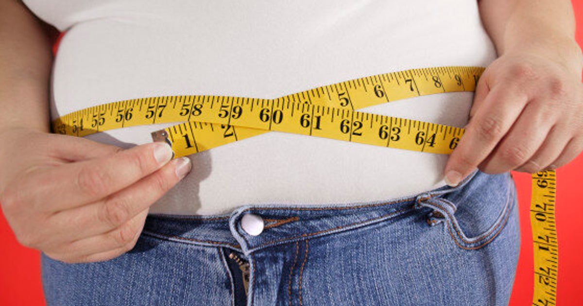 The Danger of Calling Obesity a Disability | HuffPost Life