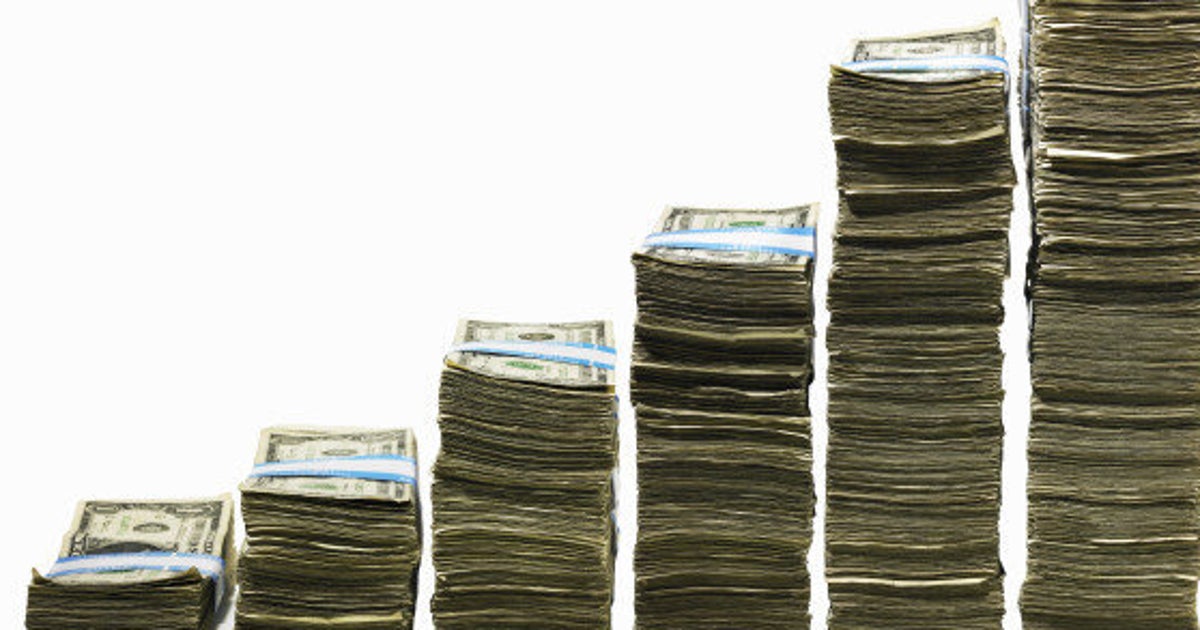 Measuring Progress with GDP Is a Gross Mistake | HuffPost Business