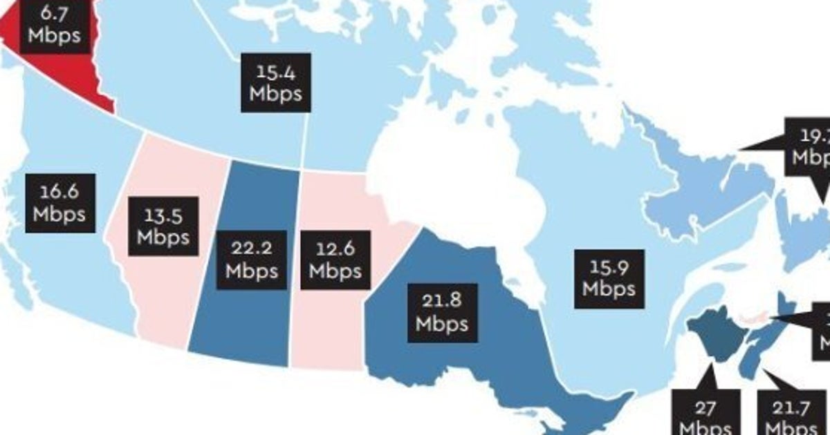 Canada's Internet Speeds Are An East vs. West Story.. And East Is ...