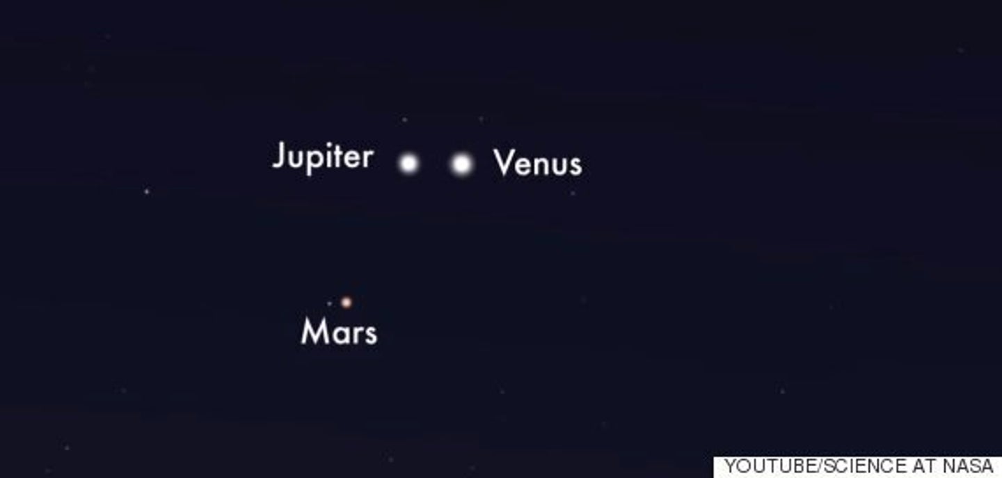 Jupiter Venus And Mars Form Stunning Planetary Trio Before Sunrise ...