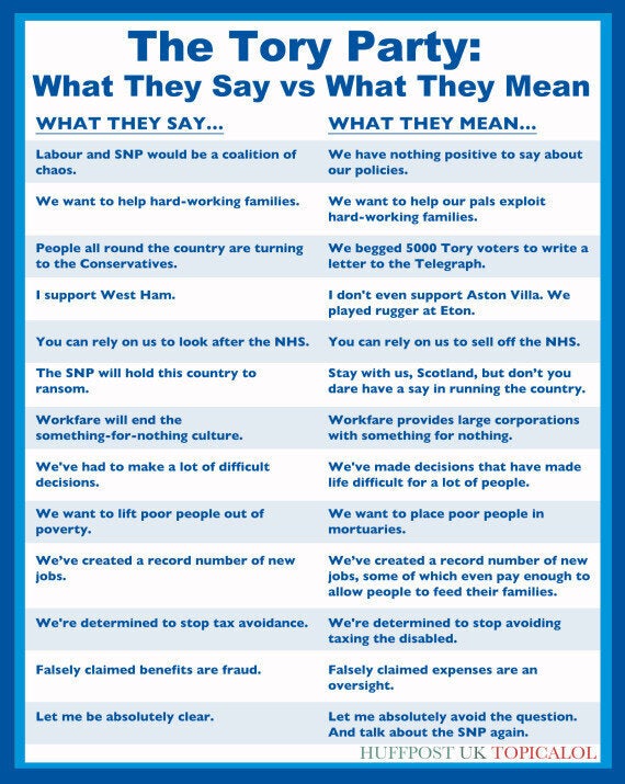What The Tories Say Vs What They Mean | HuffPost UK