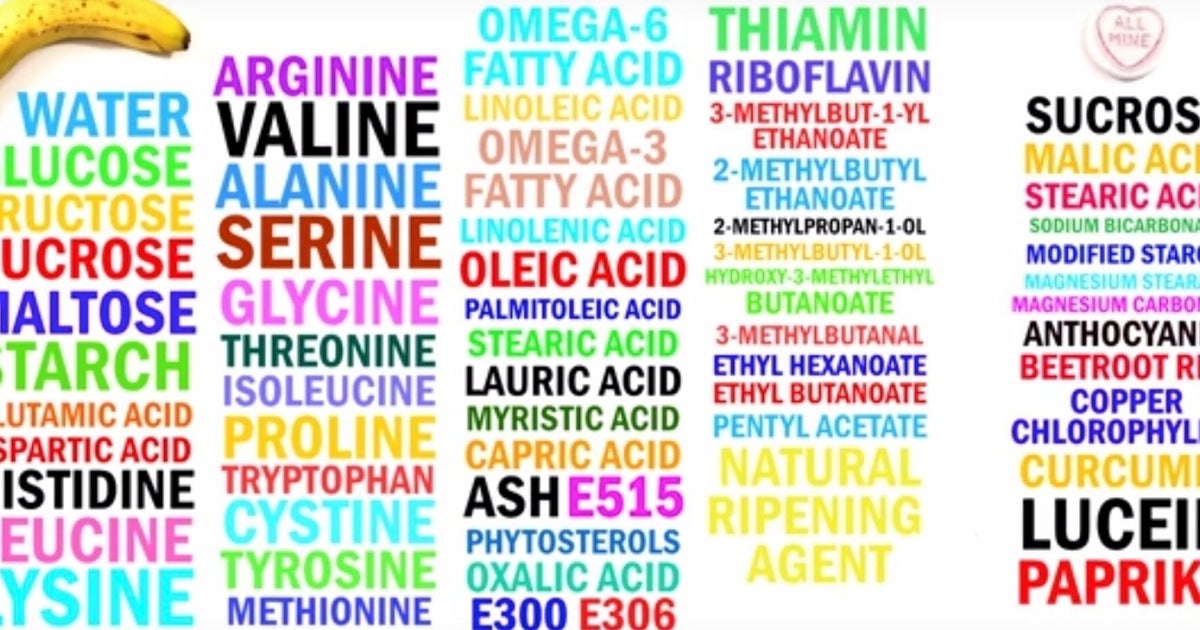 Actually, All Food Is Full Of Chemicals | HuffPost UK Life