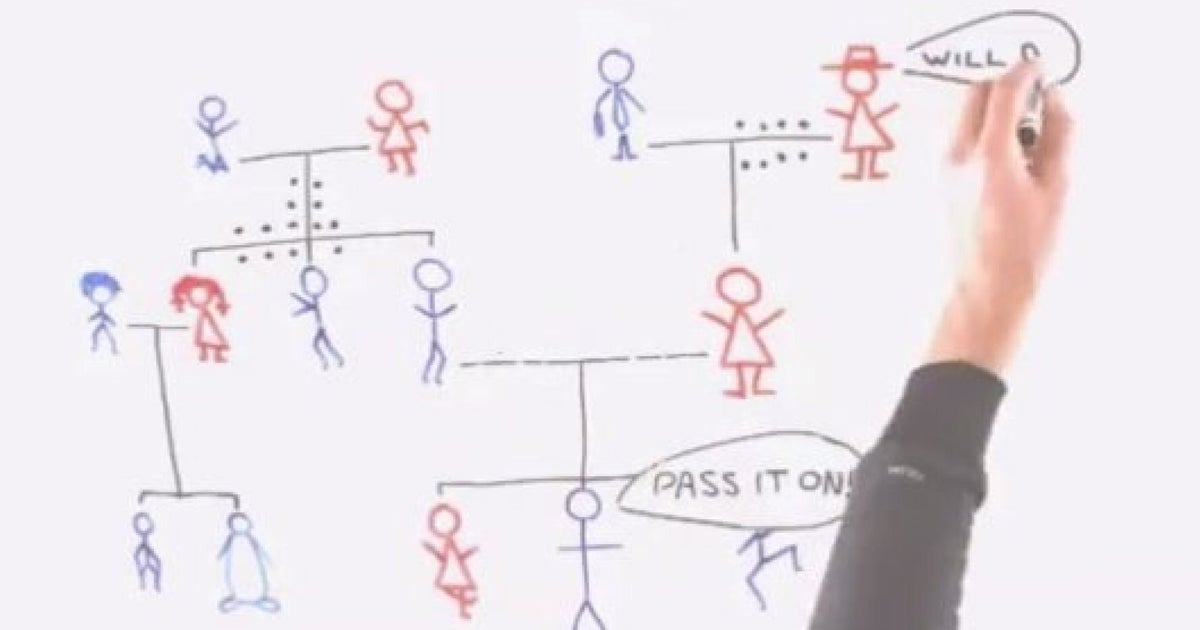 'World's Family Tree' Kickstarter Wants To Connect Every Living Human ...