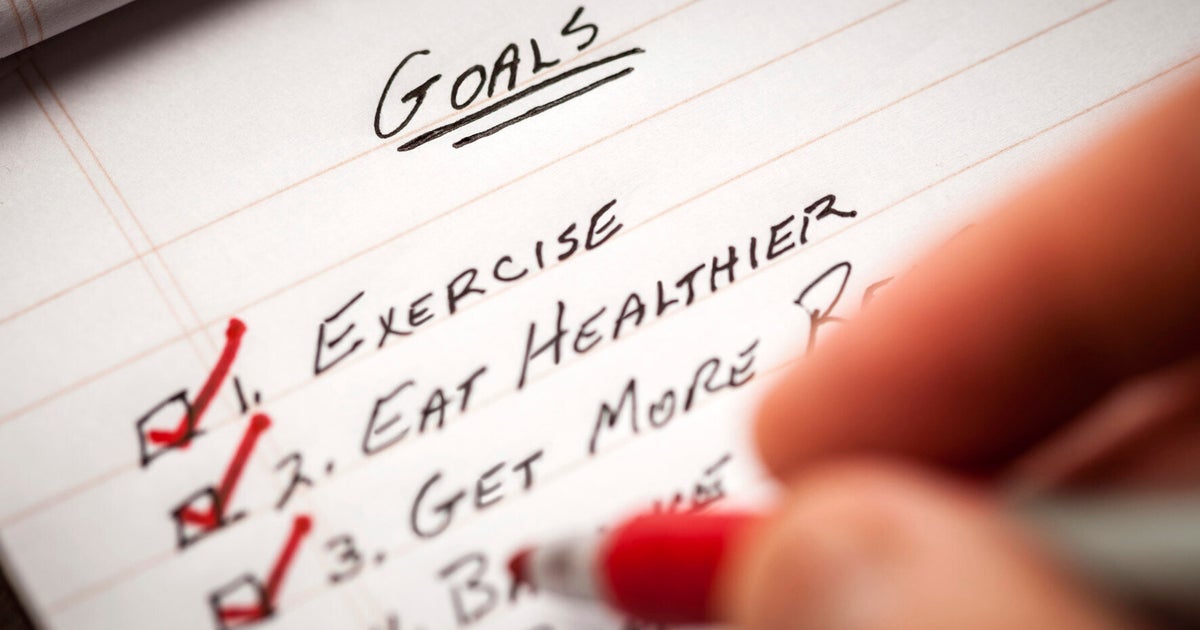 Five Reasons Not to Set Goals For 2015 - Set Processes Instead ...