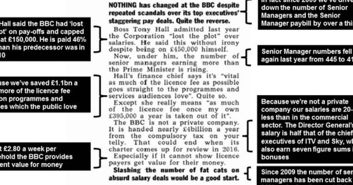 BBC Makes Unprecedented Counter-Attack To Sun Editorial Accusing It Of ...