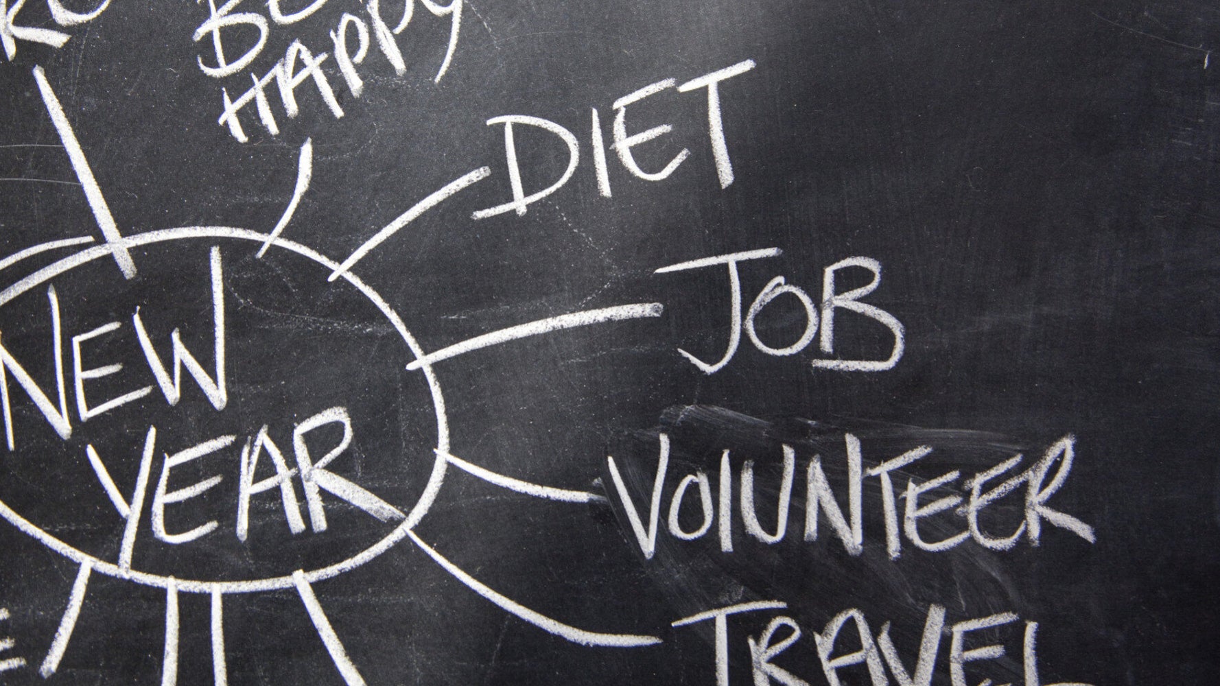 Three Steps to Create the Big Change You Really Want in 2015 | HuffPost ...