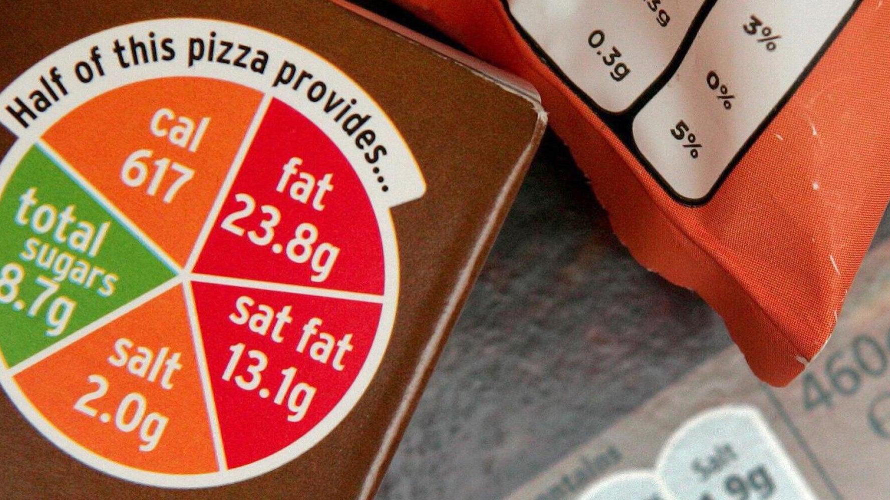 Food Labels Hope To Fight Obesity Crisis In UK, Plus Secret Fat Traps ...