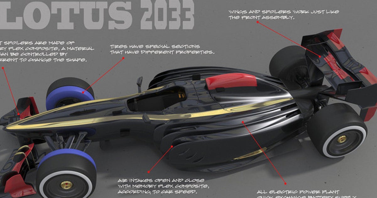 Formula 1 Concept Imagines What The Sport Will Look Like In 2033 ...