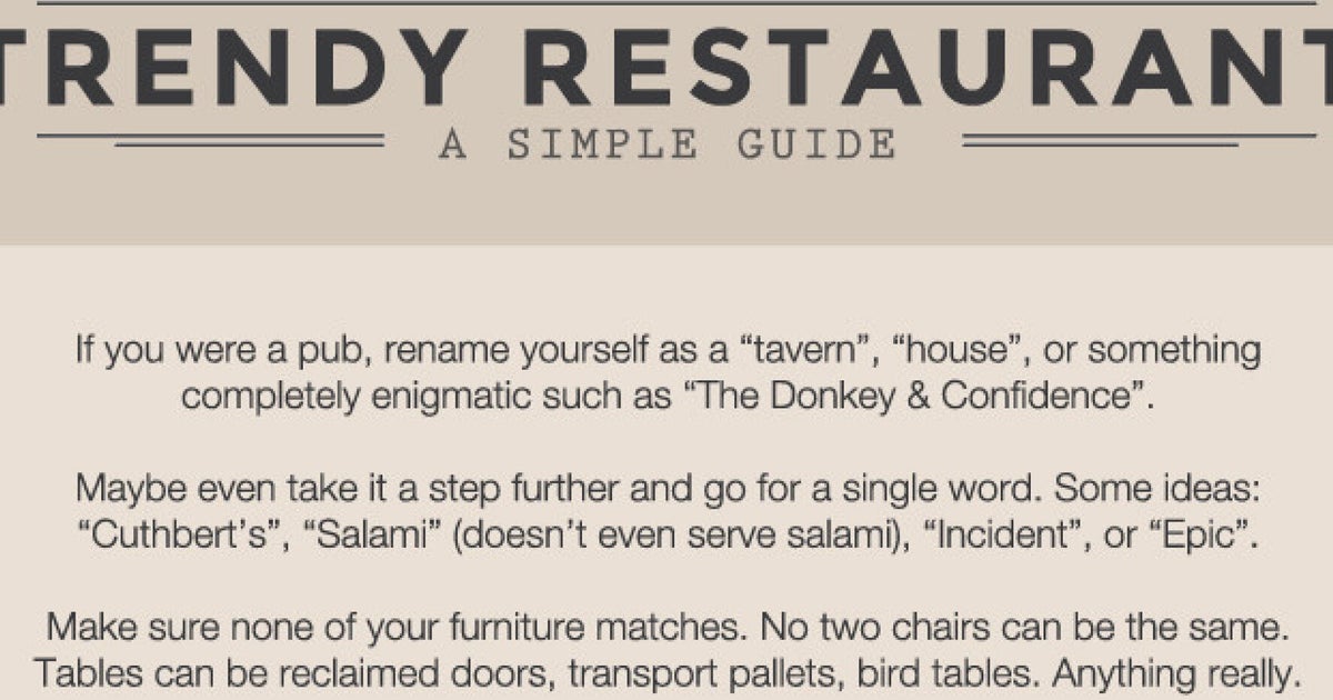 How To Open Your Own Hipster Restaurant | HuffPost UK Comedy