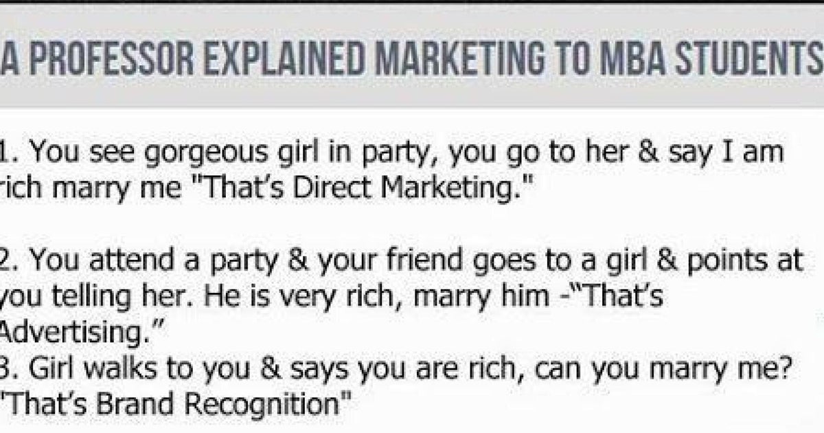 LOOK: Brilliant Professor Explains Marketing To Students | HuffPost UK ...