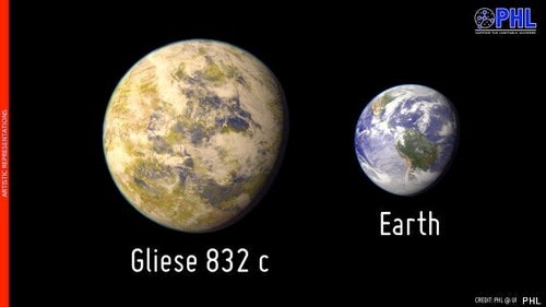 Gliese Star System
