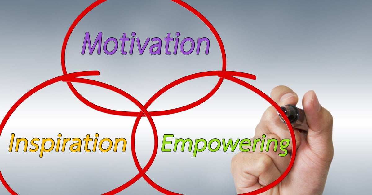 How to Recognise Your Moment of Realisation (and What You Can Do About ...