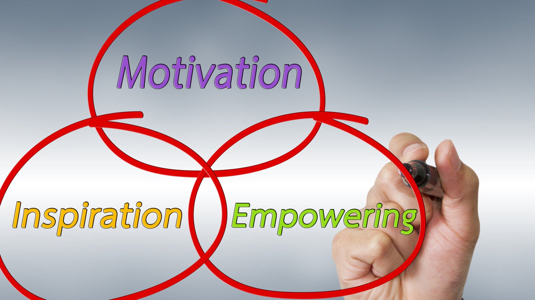 How to Recognise Your Moment of Realisation (and What You Can Do About ...