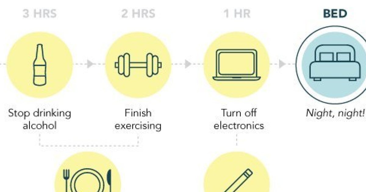 If You're A Bad Sleeper, This Needs To Be Your Bedtime Routine ...