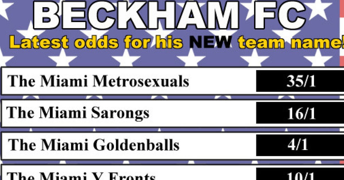 Latest Odds On David Beckham's Miami Soccer Team Name | HuffPost UK Comedy
