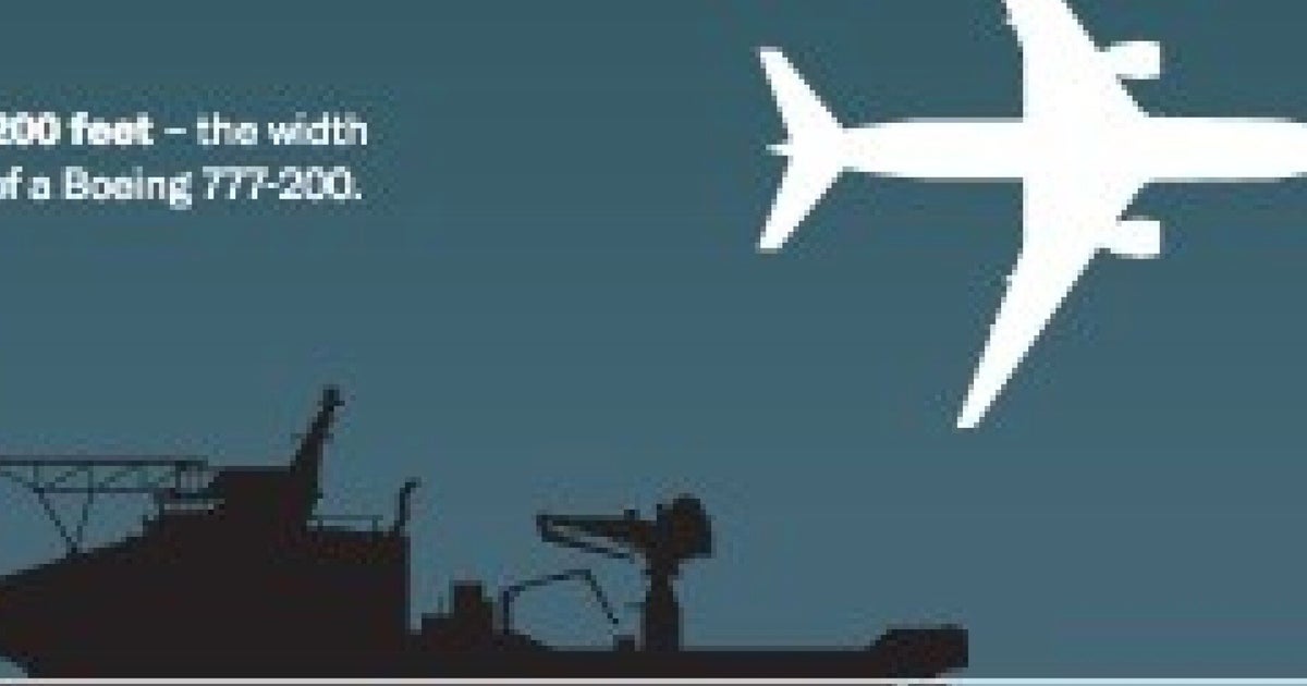 Flight MH370: Infographic Shows Just How Insanely Deep In The Ocean The ...