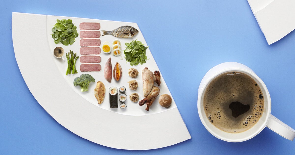 How To Reduce Your Food Portions So That You Don't Unintentionally ...