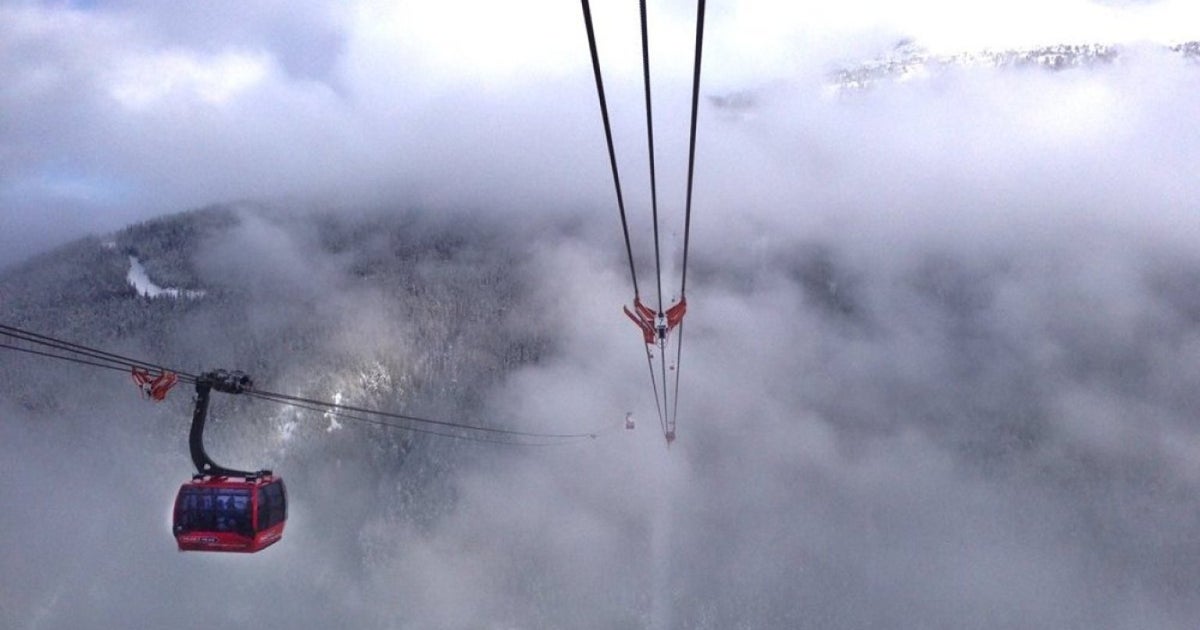 Skiing: Good Times/Bad Tan Lines | HuffPost UK Life