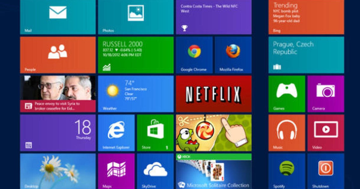 Windows 8 Reviews Round-Up: What's The Verdict On Microsoft's New OS ...