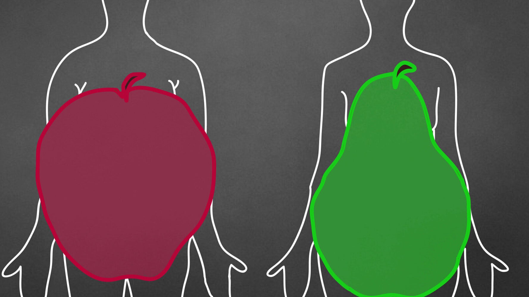 Why We Should Ignore 'Body Shapes' | HuffPost UK Life