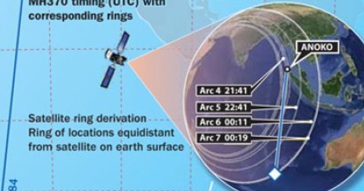 MH370 Malaysia Airlines Flight Still Missing 1 Year On - But These ...