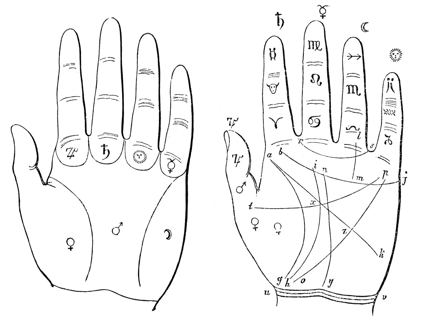The Truth Behind Psychic Phone Lines | HuffPost HuffPost Personal