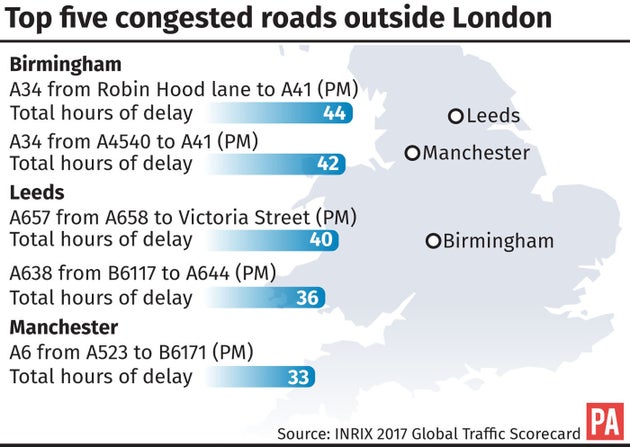 Call Over ‘Astonishing’ Cost Of Congestion As Time Wasted In Traffic ...