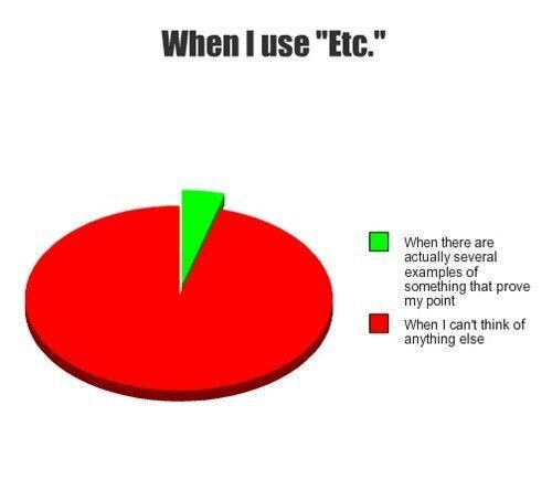How Do You Use 'Etc.'? (CHART) | HuffPost Entertainment