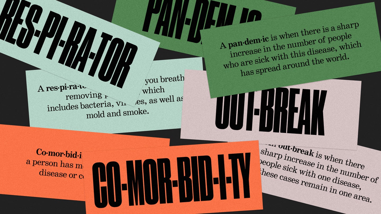 All Of The Important Coronavirus Terms, Explained | HuffPost Life
