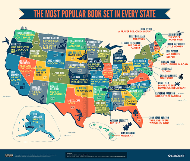 These Are The Most Popular Books Set In Every State | HuffPost UK