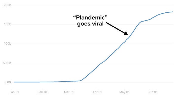 QAnon’s Coronavirus-Fueled Boom Is A Warning Of What's To Come | HuffPost