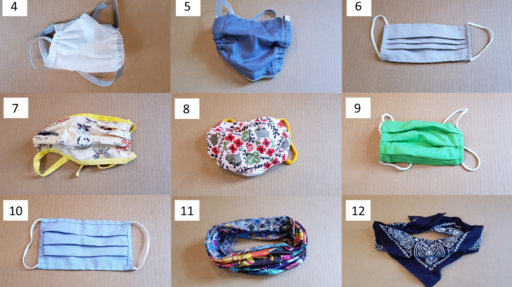 What You Should Know About The Latest COVID-19 Face Mask Study ...