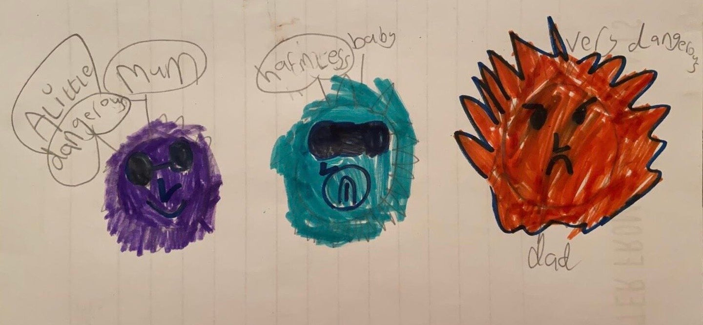 These Kids' Drawings Of Covid Are Genuinely Hilarious | HuffPost Life