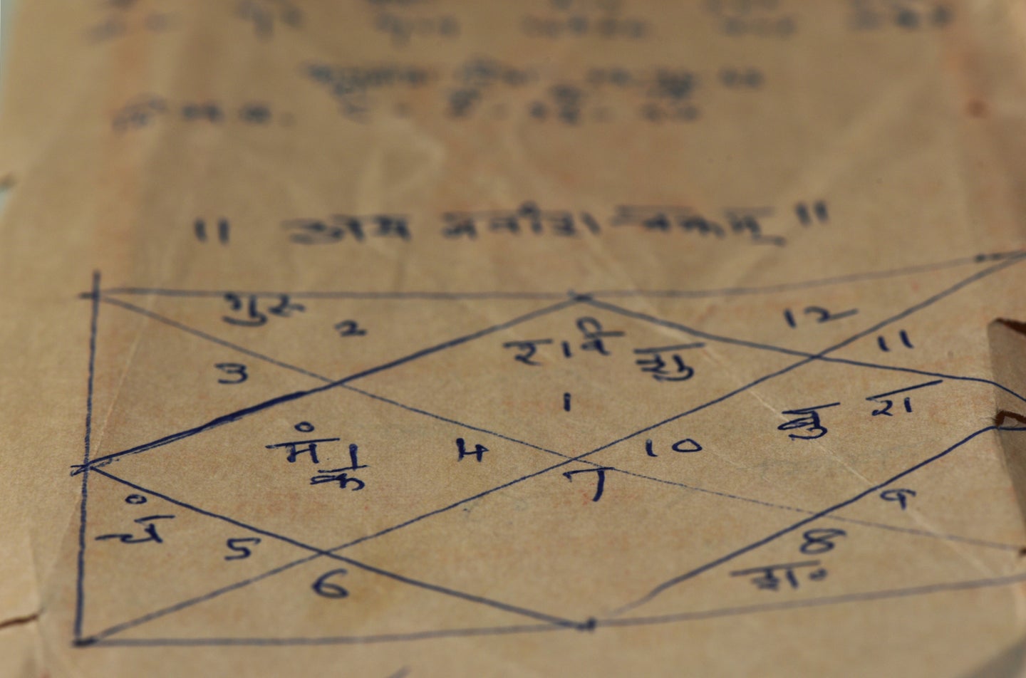 My Parents’ Astrologer Told Me Not To Marry My Fiancé. Here's What I ...