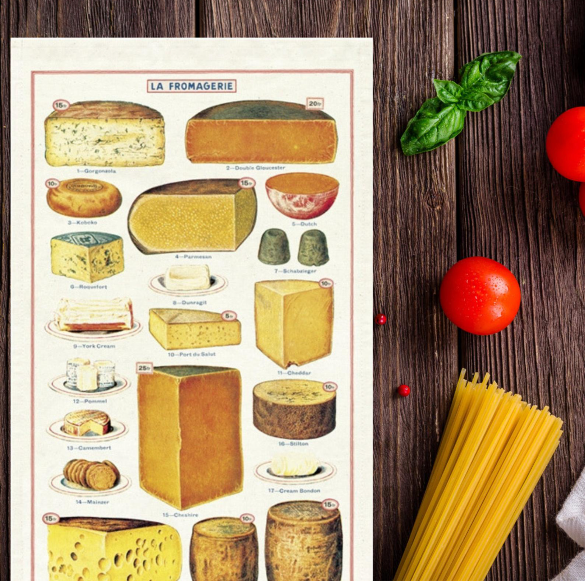 9 Things That'll Take Your Love For Cheese To The Next Level | HuffPost ...