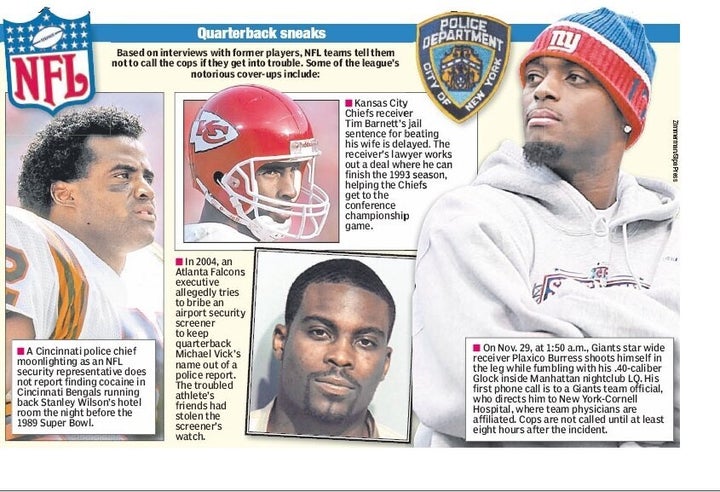 NFL To Players: Don't Call The Cops, Call Us | HuffPost Latest News