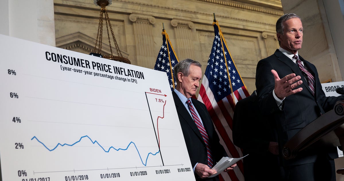 Like A Broken Clock, Republicans Were Right About Inflation This Time ...