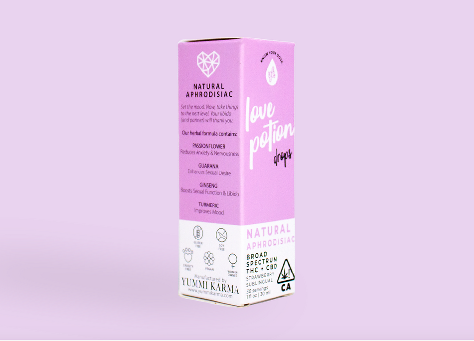 8 Cbd And Thc Products To Spice Up Your Sex Life Huffpost Life