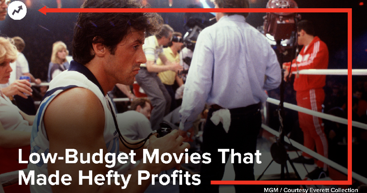 Low-Budget Movies That Made Hefty Profits | HuffPost UK Videos
