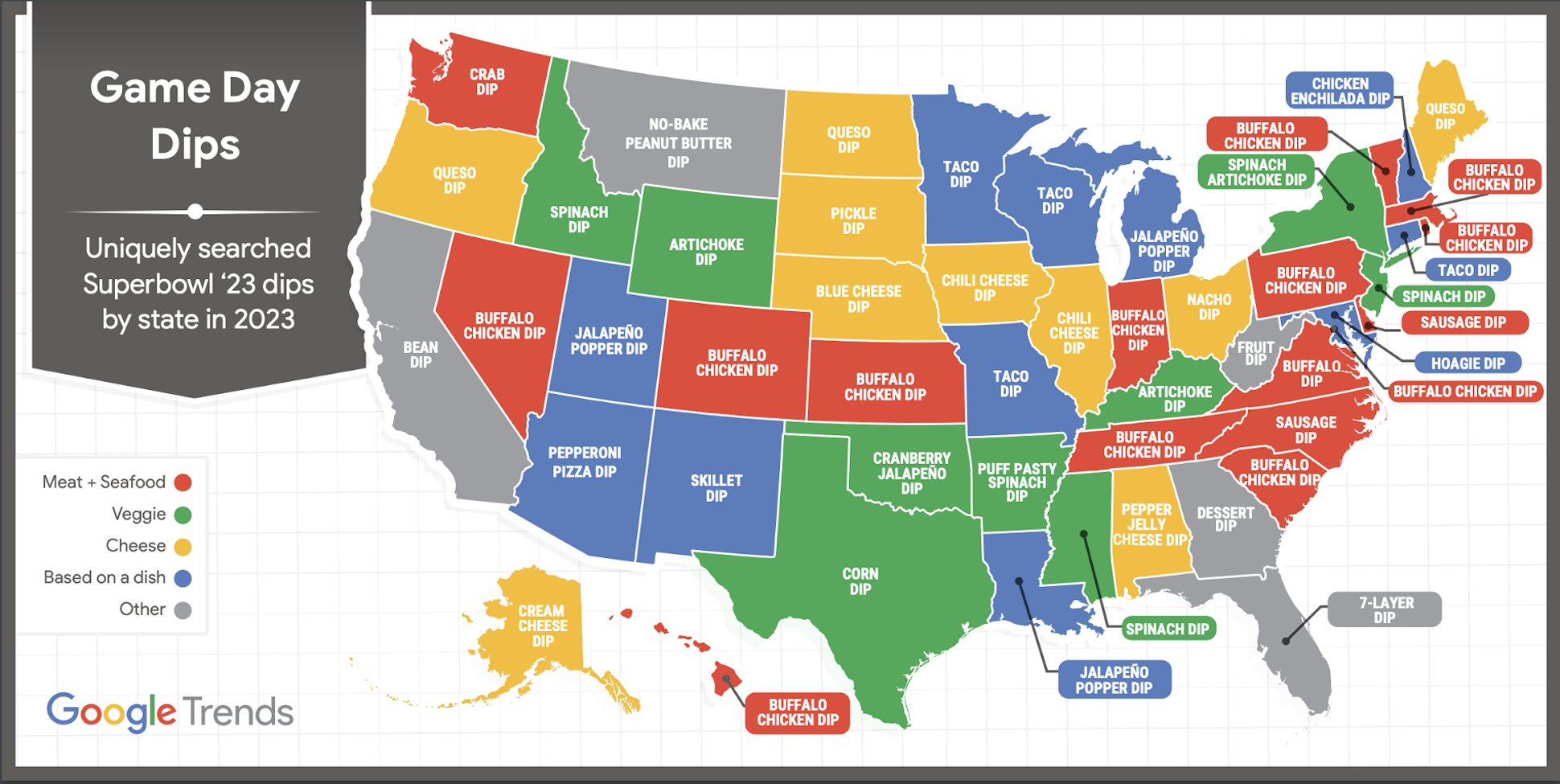 The Most-Searched Super Bowl Dips In Every State | HuffPost Life