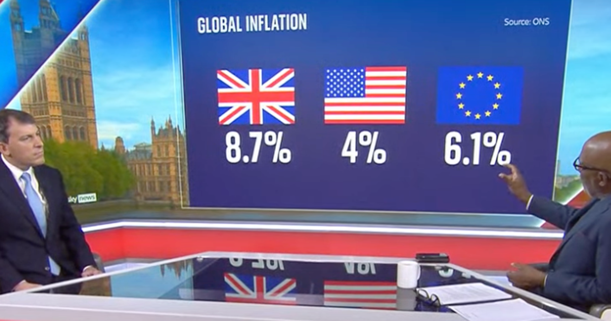 Tory Minister and Trevor Phillips Clash Over High UK Inflation ...