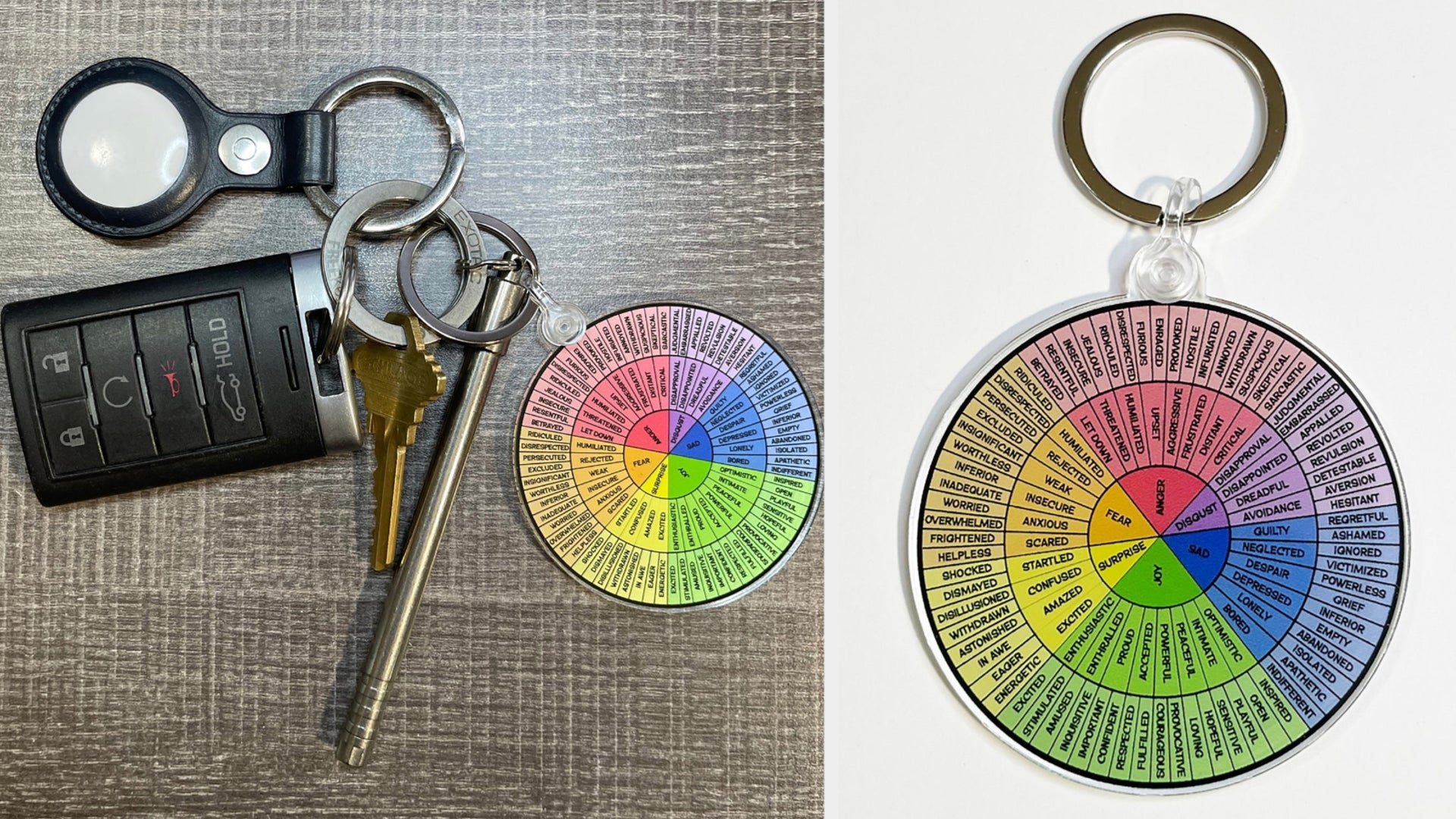 8 Feelings Wheels To Help You Navigate Your Emotions | HuffPost Life