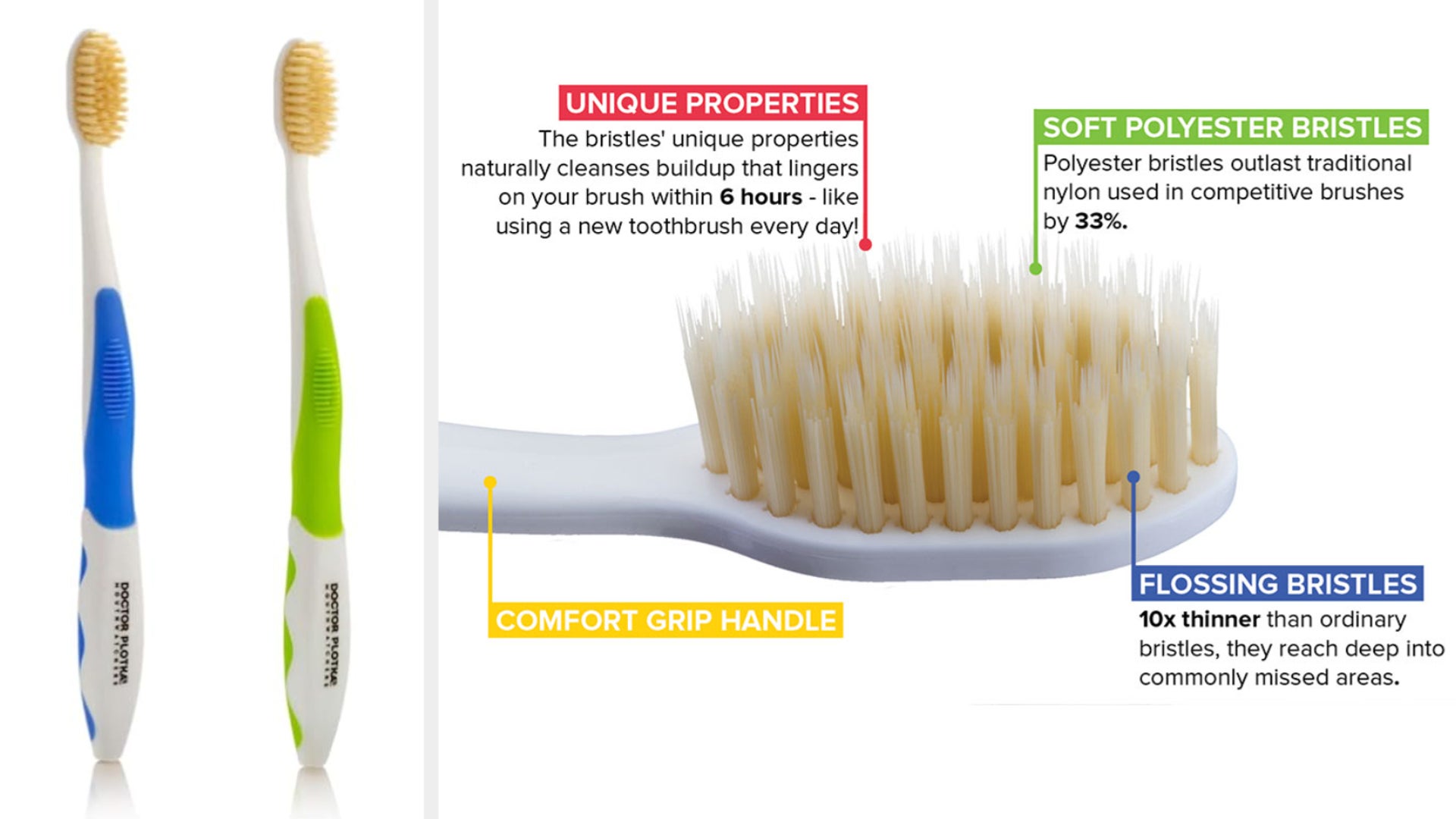 10 Enamel-Safe Toothpastes That Have Low Abrasion | HuffPost Life