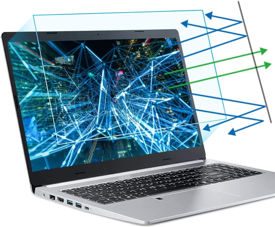 Best Products For Digital Eye Strain Relief | HuffPost Life
