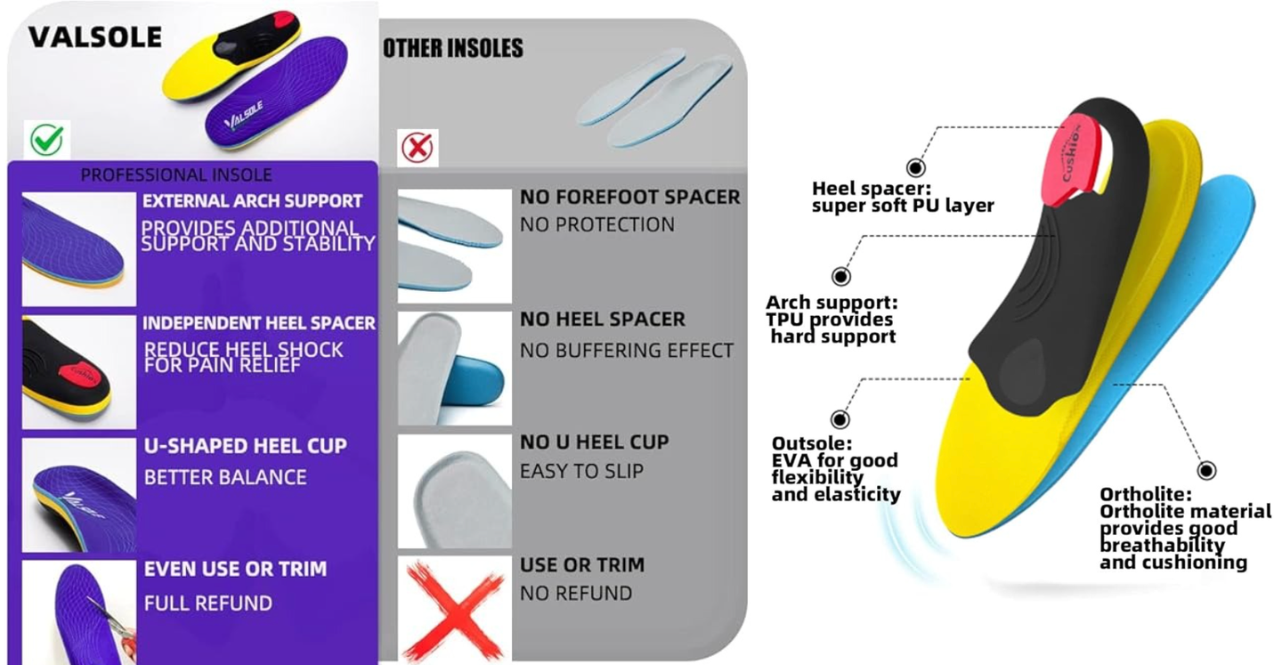 These On-Sale Valsole Insoles Are ‘Transformative’ For Pain | HuffPost Life