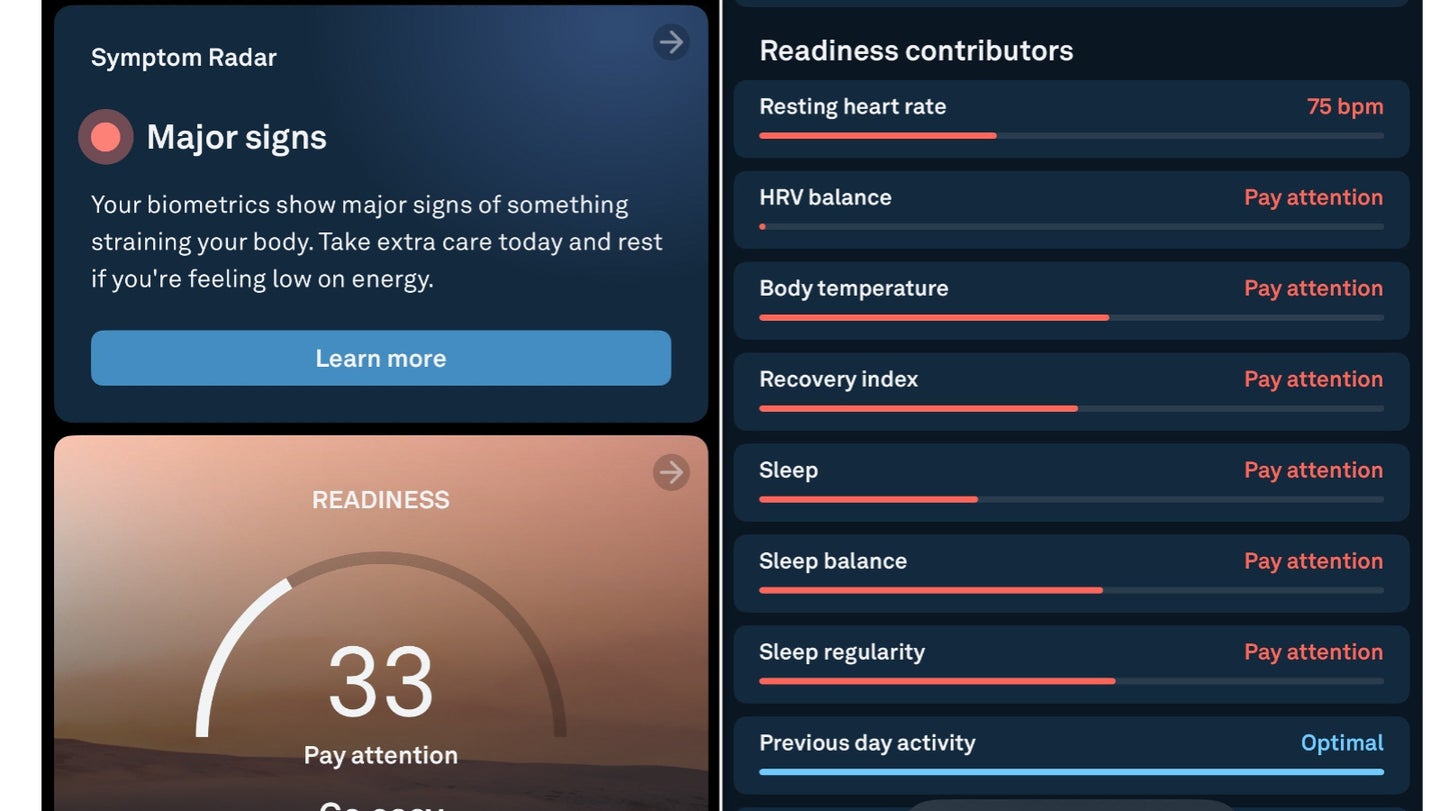 Can The Oura Ring And Wearable Devices Predict Cancer And Health Conditions? | HuffPost Life