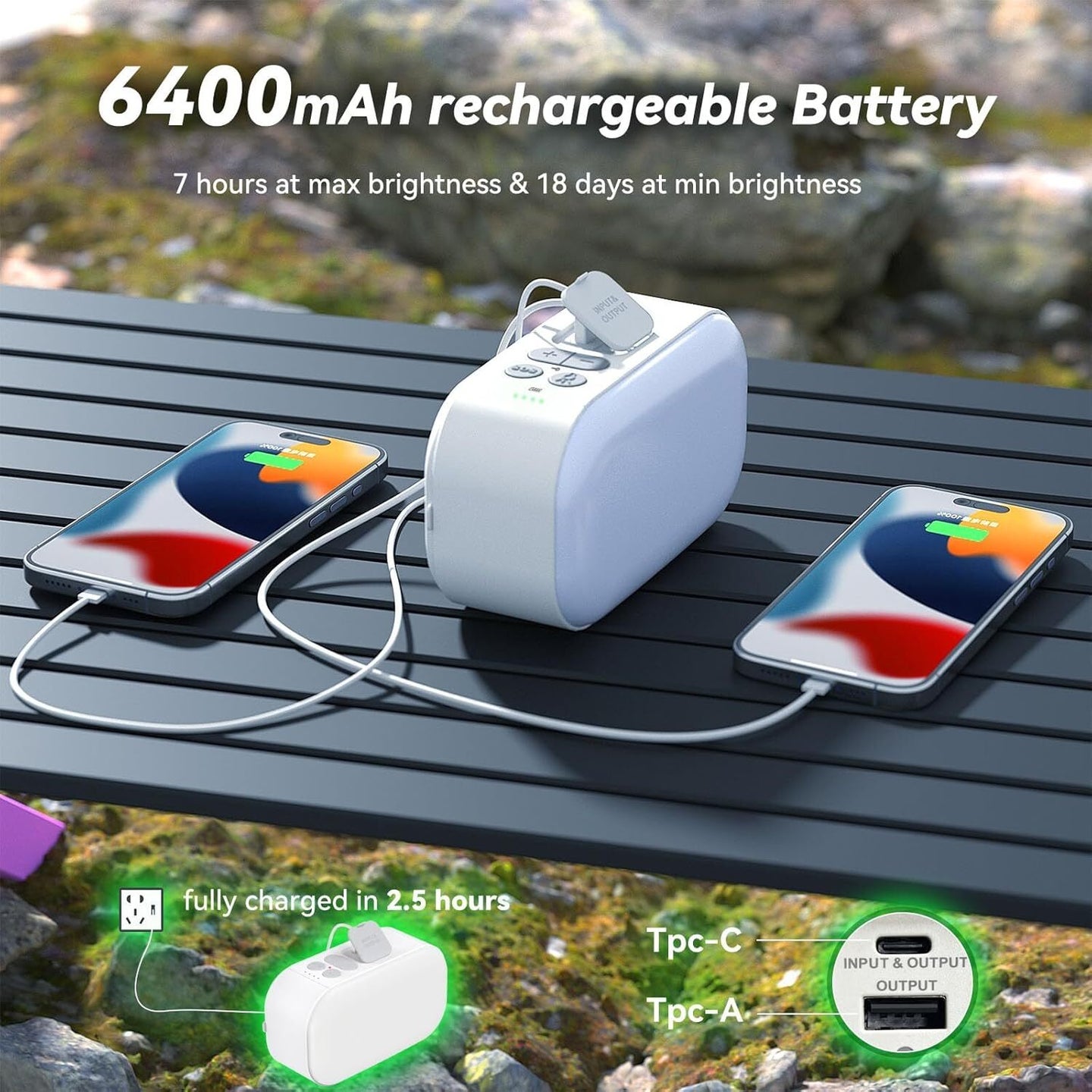 Portable Hand Crank Power Generator Still At Prime Day Price | HuffPost ...