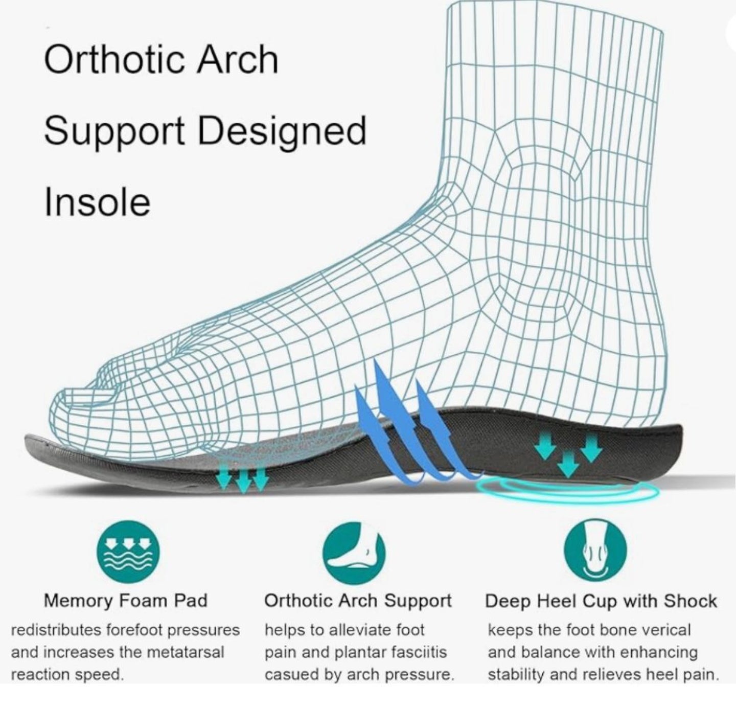 These $30 Orthotic Slippers Help Eliminate Foot Pain | HuffPost Life