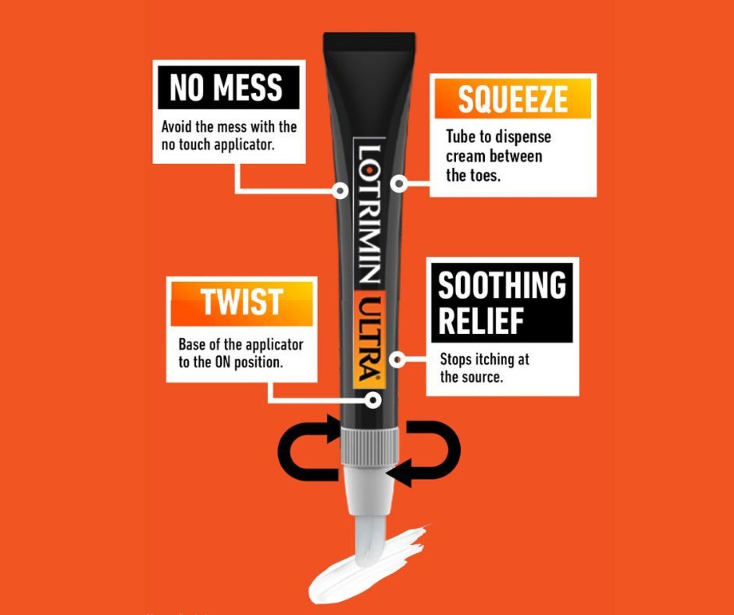 The OTC Cream That Can Actually Get Rid Of Athlete's Foot | HuffPost Life