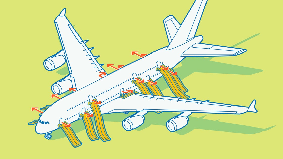 The 1 Potentially Deadly Mistake People Make During An Emergency Landing, According To Flight ...